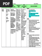 Uc Hymn - Encrypt | PDF