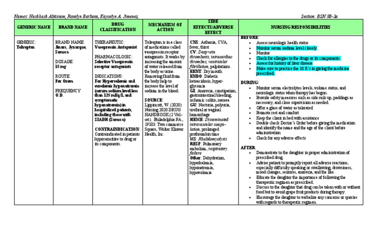 Tolvaptan-Drug Study | PDF | Clinical Medicine | Medical Specialties