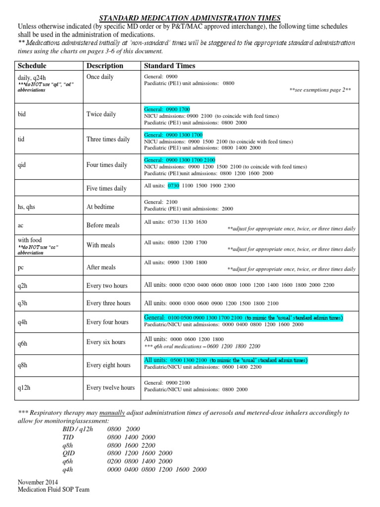 Standard Medication Administration Times | PDF | Medical Treatments | Drugs