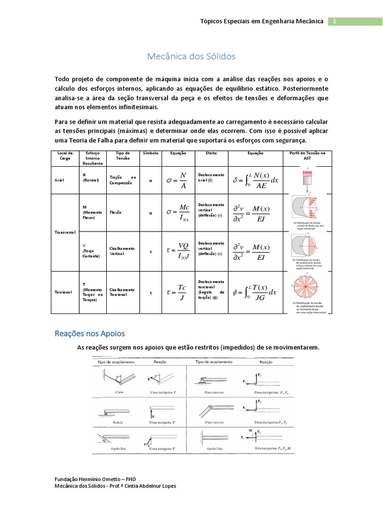 Resumo de Mecanica Dos Solidos-2019 | PDF | Estresse (Mecânica) | Flexão (Física)