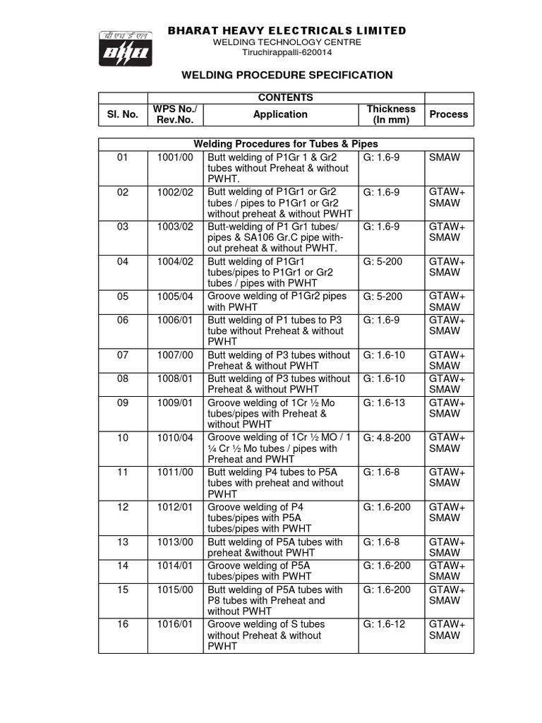 WPS Sample | PDF | Welding | Construction