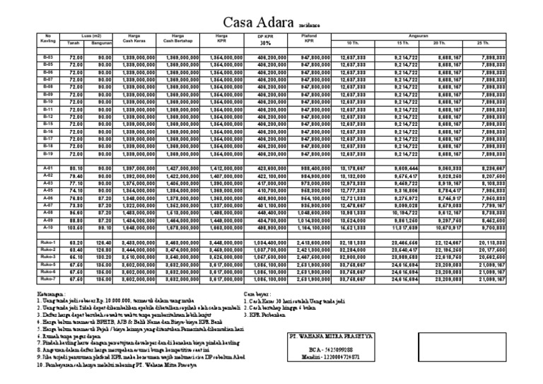Pricelist Casa Adara | PDF