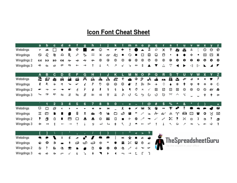 Wingdings Keyboard Map