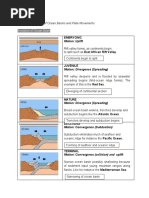 The Structure and Evolution of Ocean Basins | PDF | Plate Tectonics ...