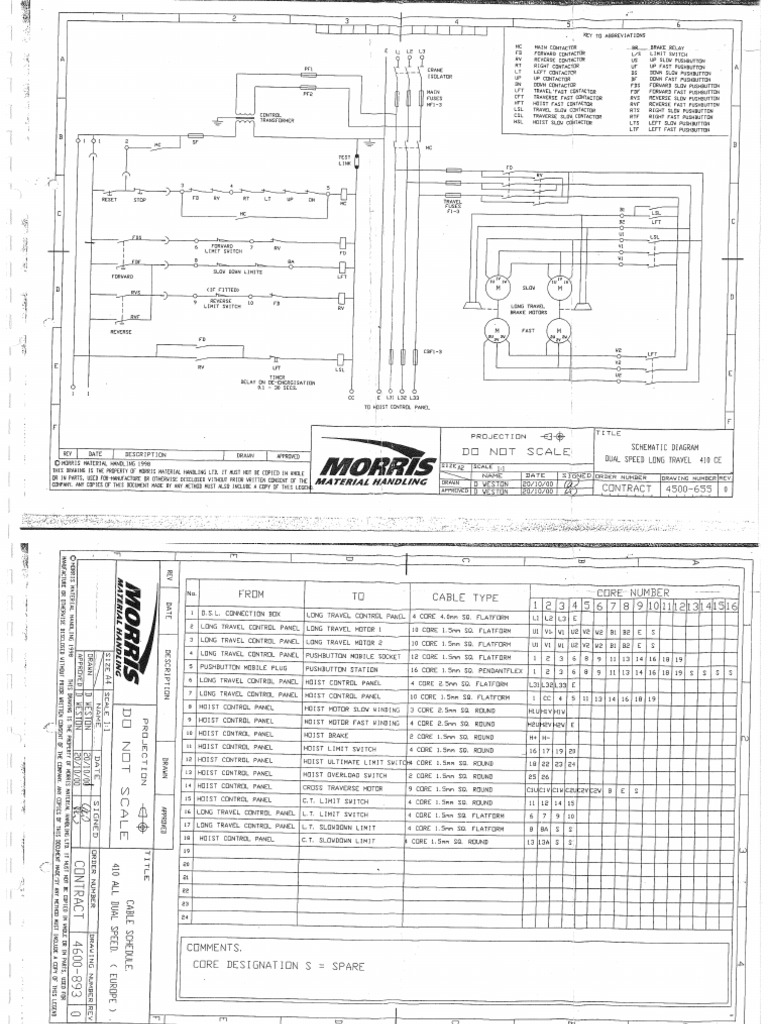Crane Wiring Diagram | PDF