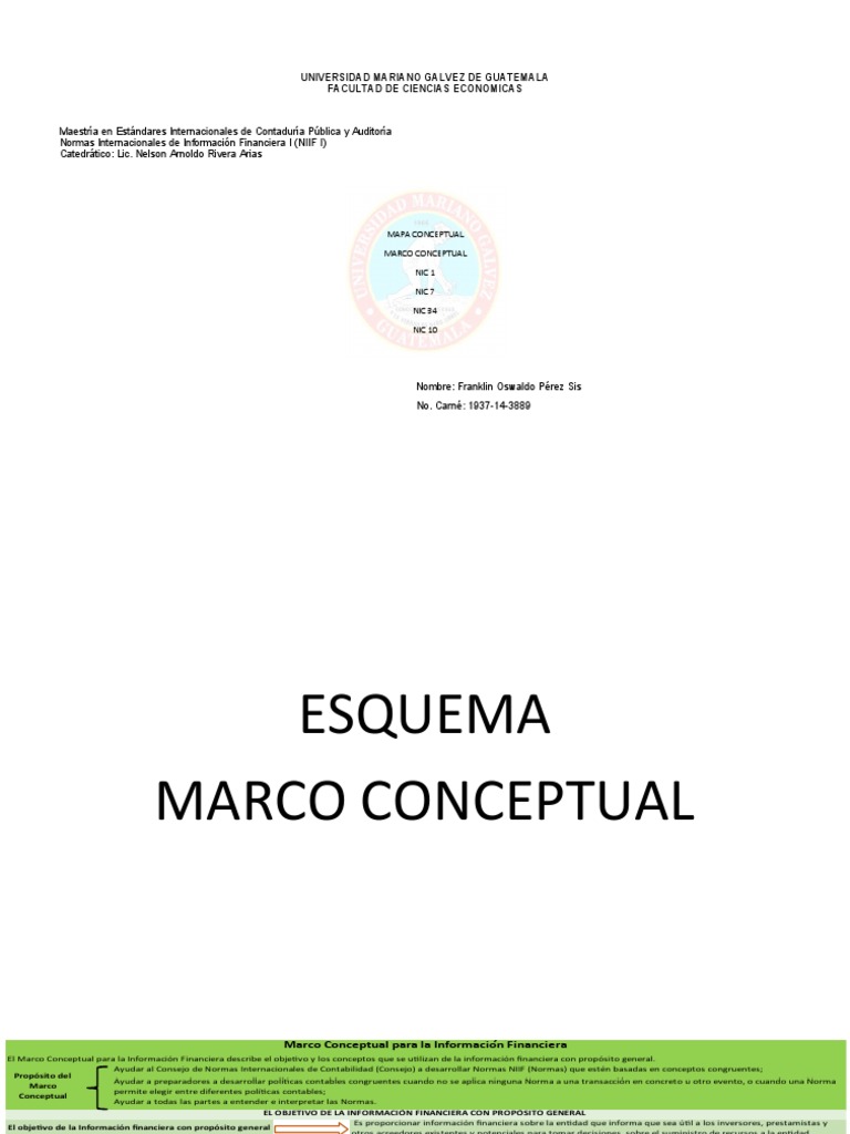Esquema Nic 10 | PDF | normas internacionales de INFORMACION FINANCIERA ...