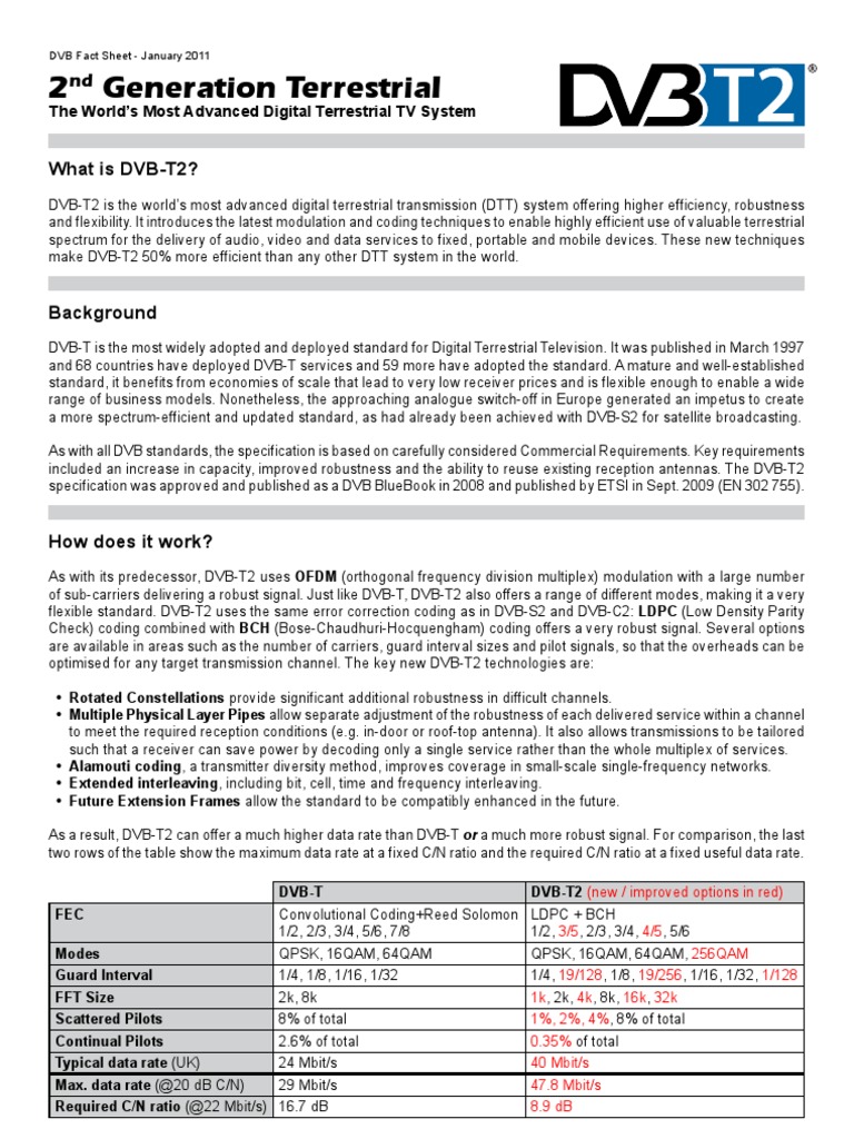 DVB-T2 Factsheet | PDF | Mass Media | Telecommunications Engineering