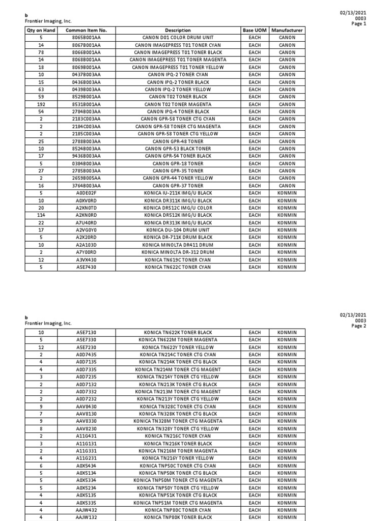 B Qty On Hand Common Item No. Description Base UOM Manufacturer | PDF ...