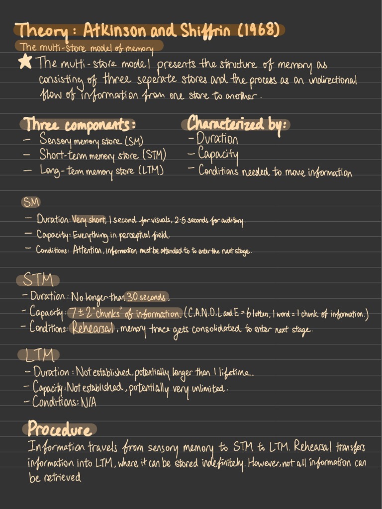 Psychology Notes: Atkinson and Shiffrin (1968) | PDF | Memory ...