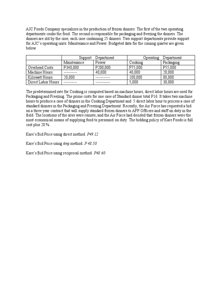 AJC Foods frozen dinner production and bidding process | PDF