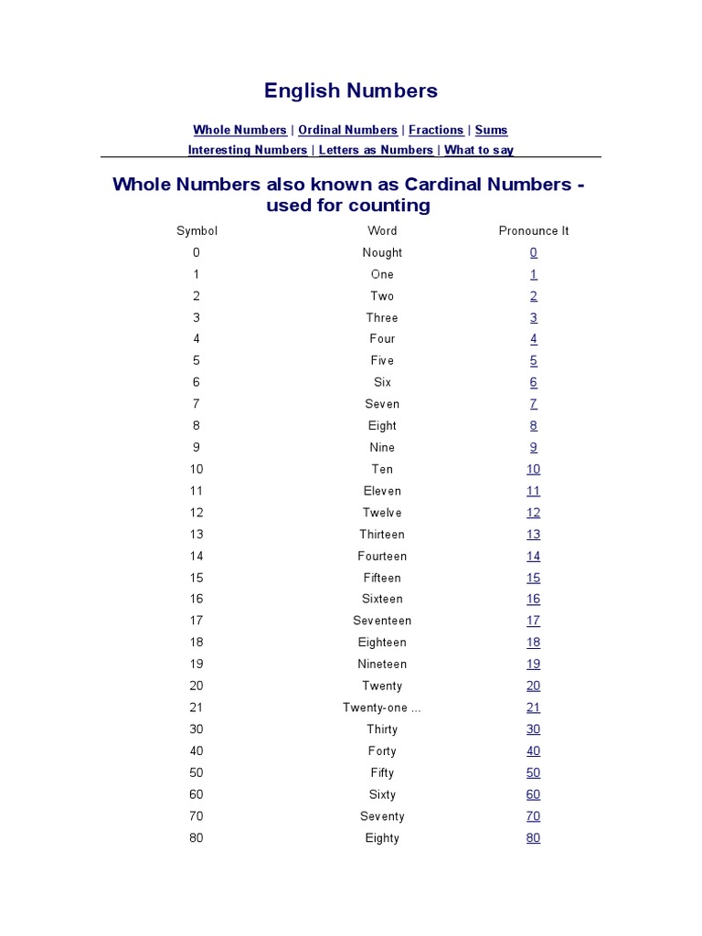 English Numbers Whole Numbers Also Known As Cardinal Numbers Used