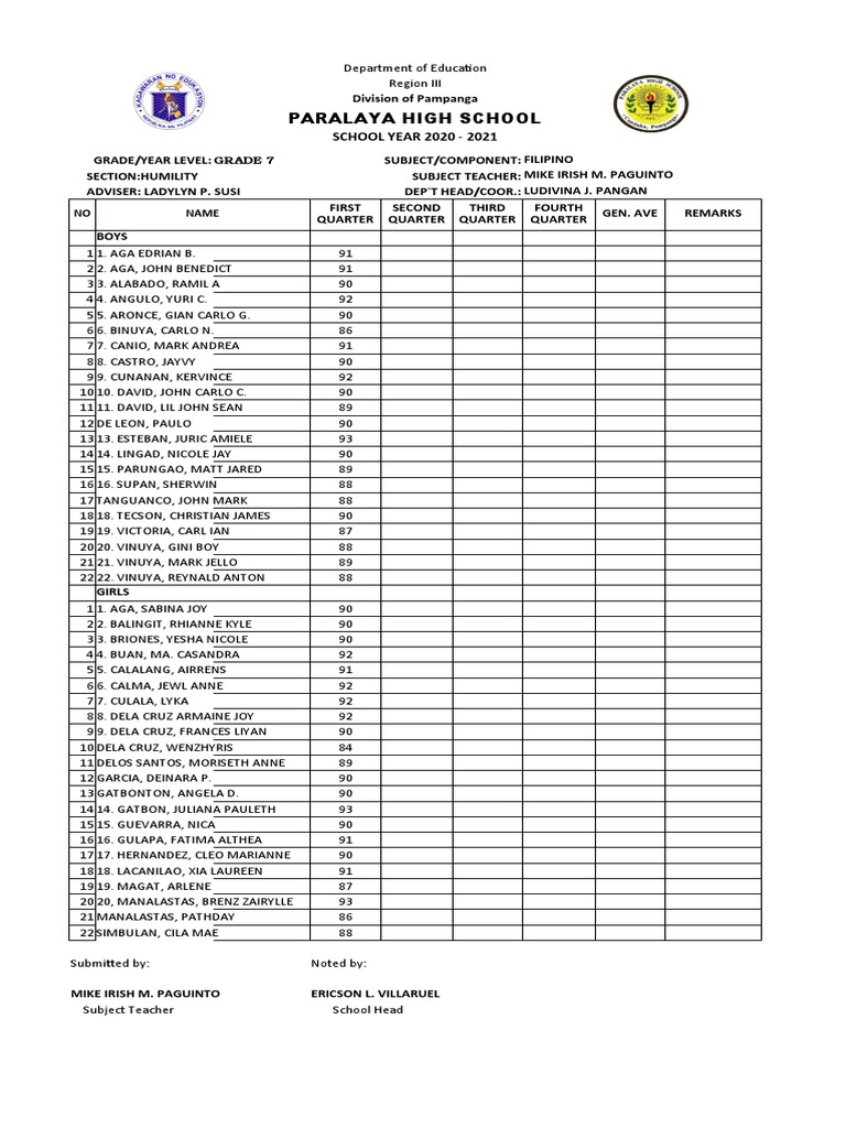 Humility Rating Sheet | PDF
