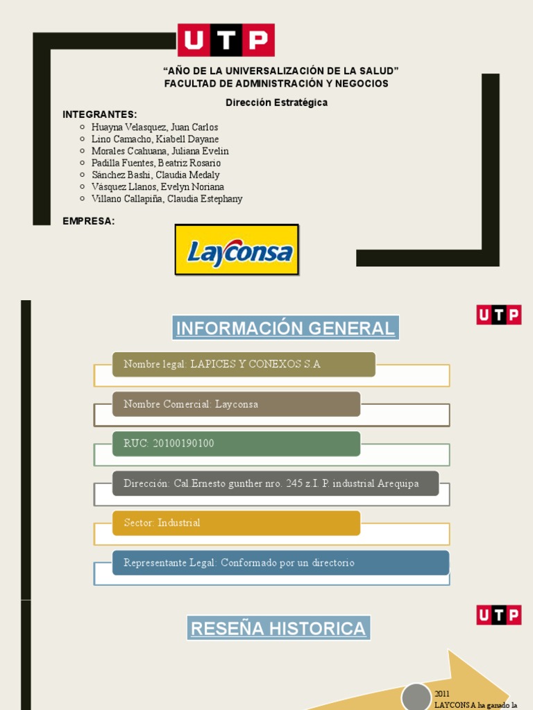 Layconsa: Historia y Estrategias Empresariales | PDF | Calidad ...
