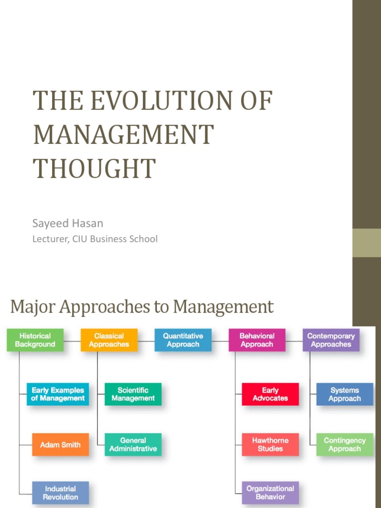 02 The Evolution of Management Thought | PDF | System | Bureaucracy