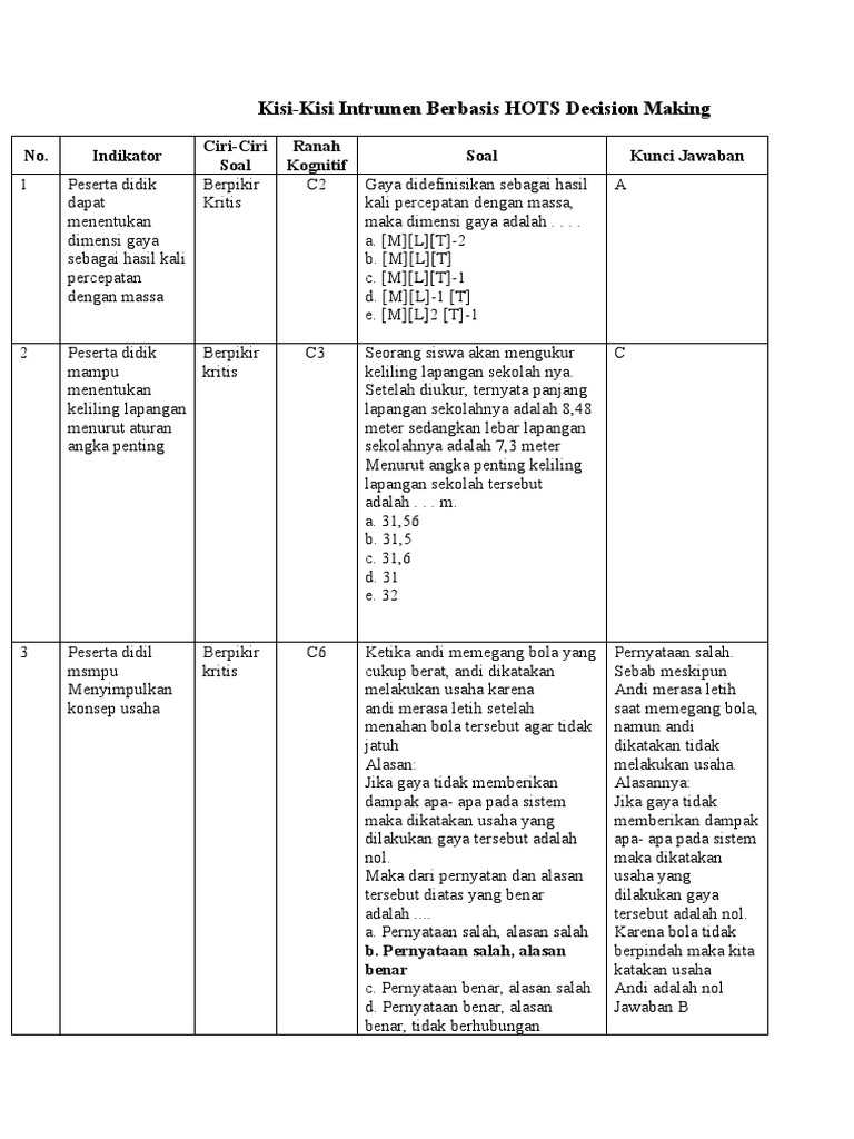 Soal HOTS DECISION MAKING | PDF