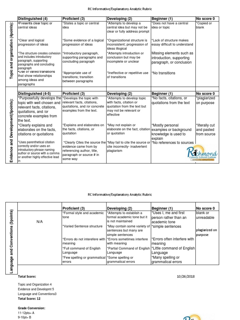 Informative Essay Scoring Rubric | PDF | Citation | Linguistics