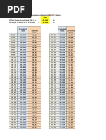 Drainage Invert Level Calculation (Download & Use) | PDF