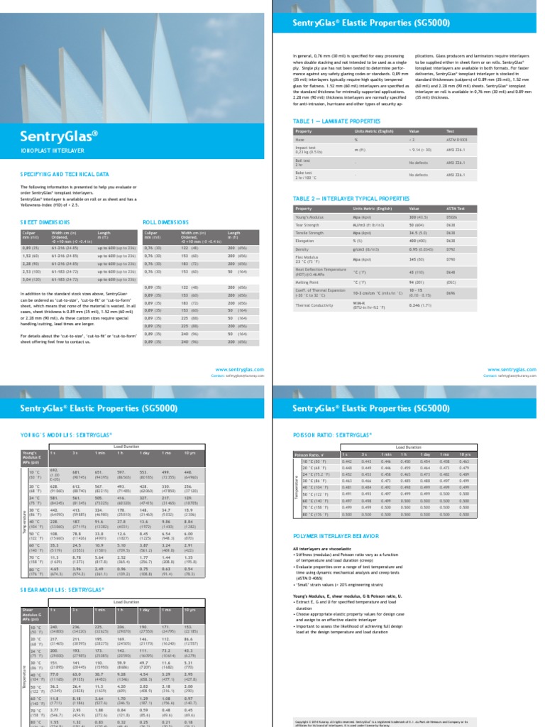 Sentryglas: Sentryglas Elastic Properties (Sg5000) | PDF | Young's ...