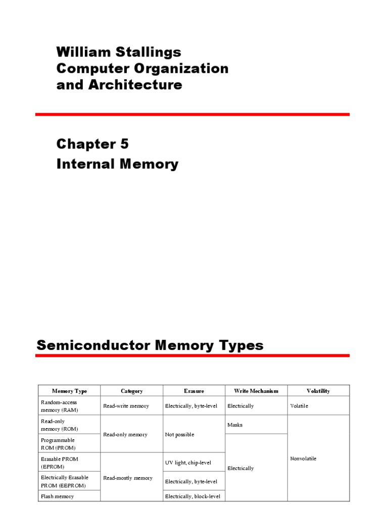 William Stallings Computer Organization and Architecture | PDF | Random ...