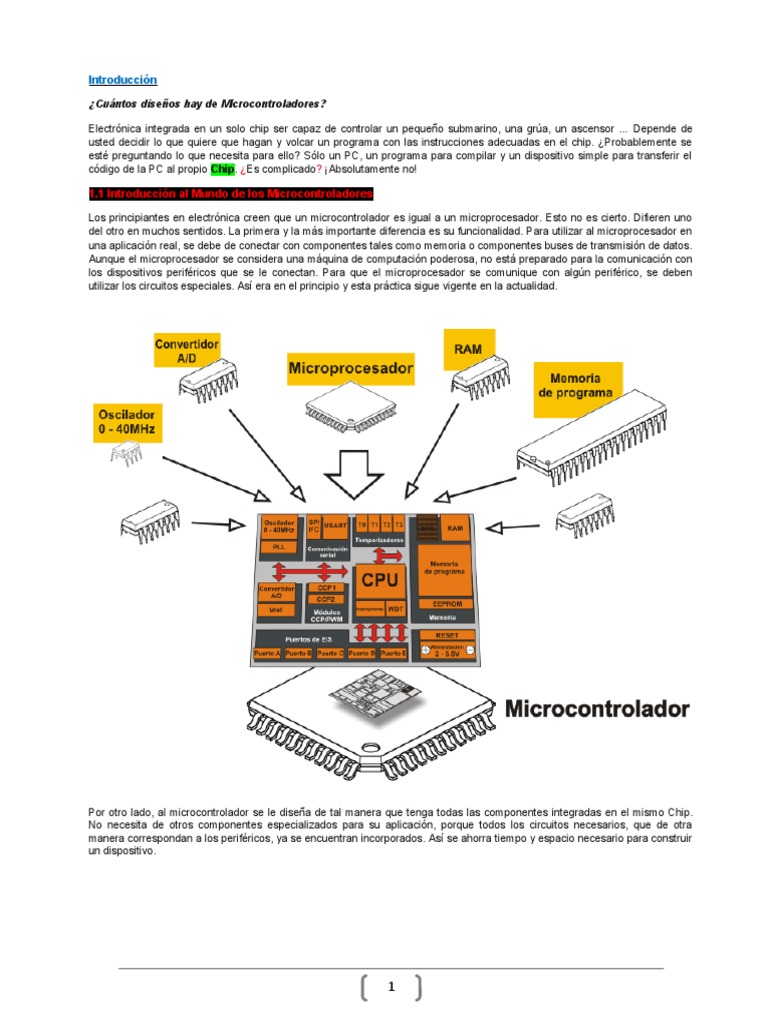 Ejemplos Programacion en C | PDF | Microcontrolador | Poco