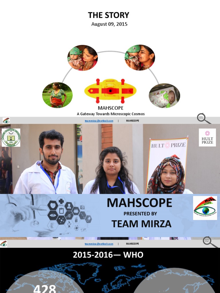 9 - TEAM MIRZA Final Slides (Maham Mirza) | PDF | Business Economics ...