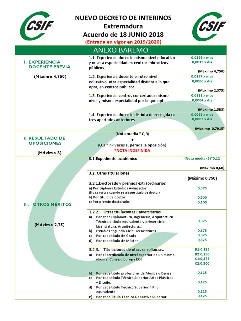 CSIF Informa ANEXO BAREMO | PDF | Evaluación educativa y evaluación | Calificaciones
