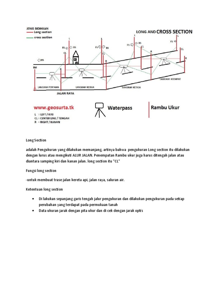 Pengukuran Long Section Jalan dan Drainase | PDF | Sains & Matematika