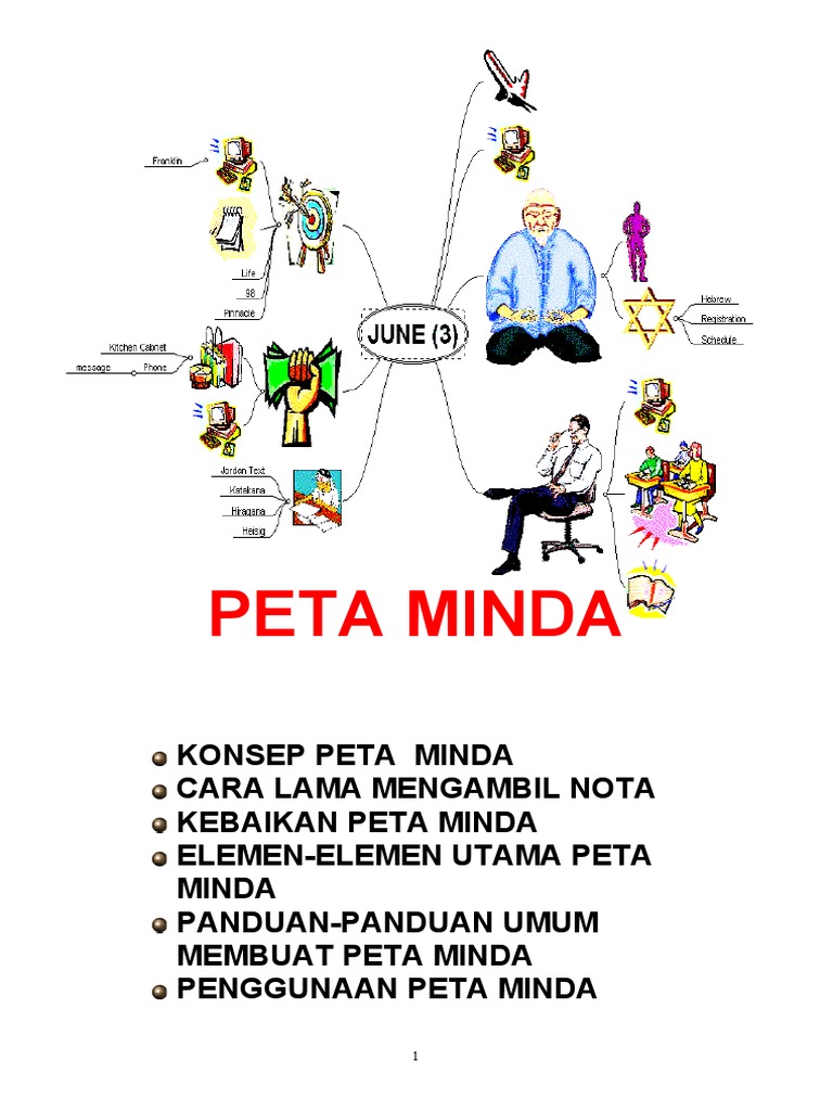 Modul 09 Peta Minda | PDF