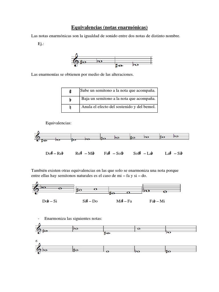 Equivalencias Notas Enarm Nicas | PDF