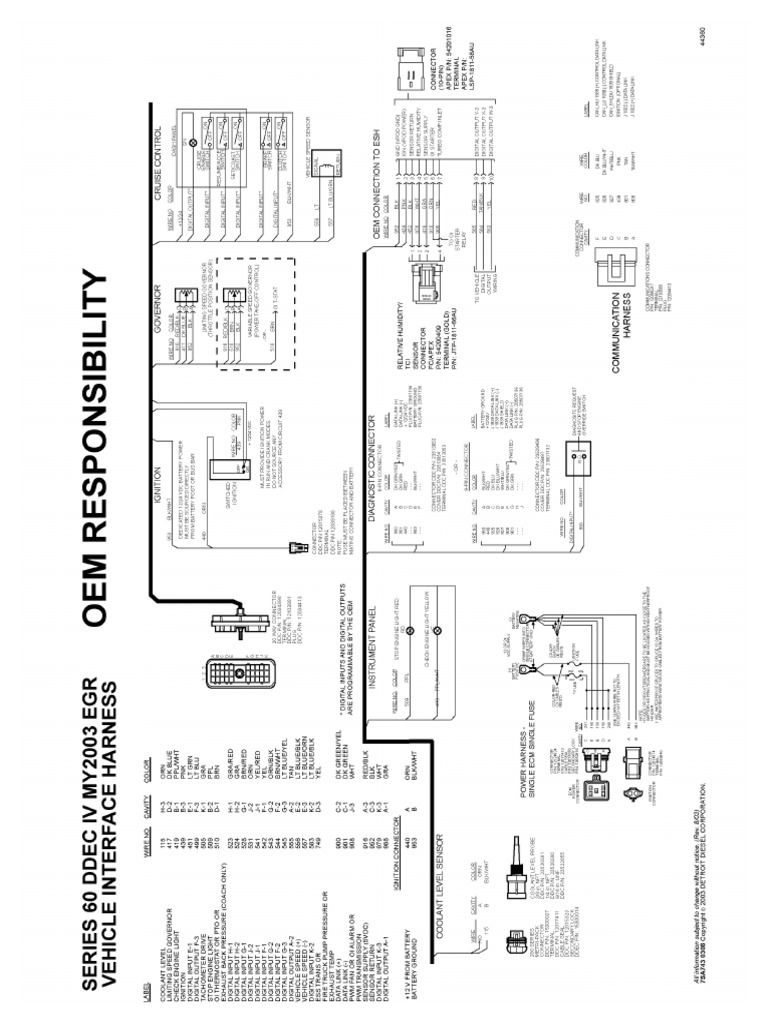 Diagrama d5 y d4 | PDF