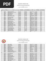 Bgy Tanod Id 1-2-2 | PDF | Philippines