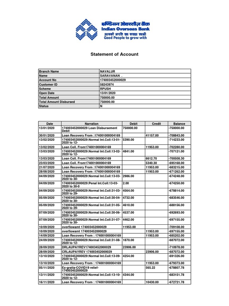 IOB Loan Statement ADV | Download Free PDF | Debits And Credits ...