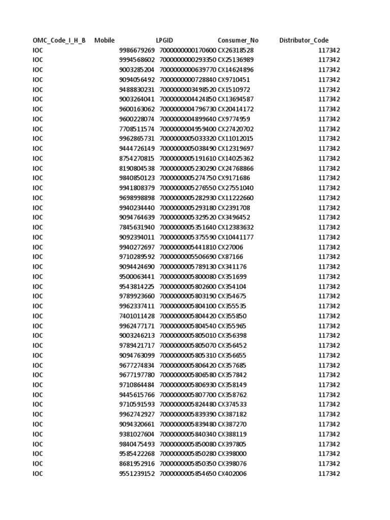 Ioc Lpg-Sample | PDF