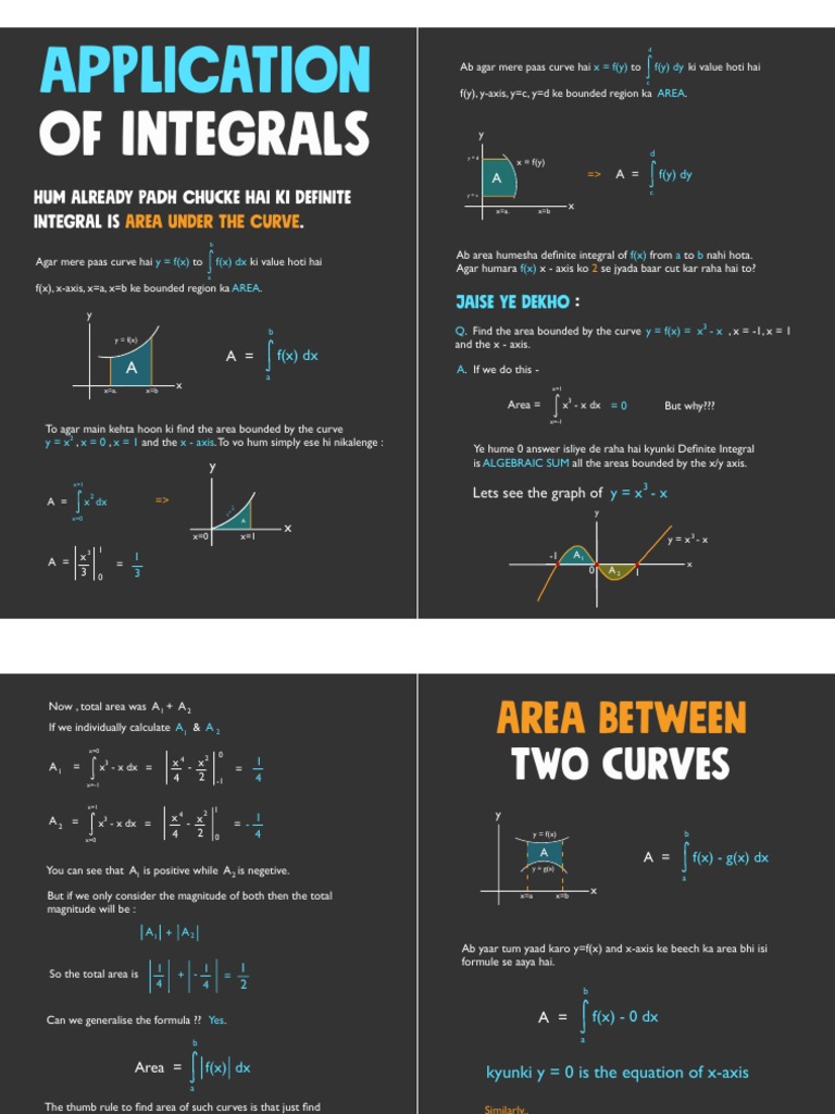Application of Integrals MATHS | PDF | Area | Differential Geometry