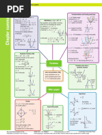 Pizzazz Algebra | PDF