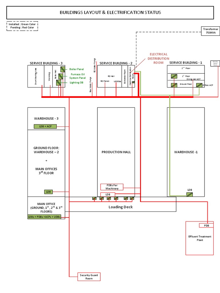 Buildings Layout & Electrification Status: Service Building - 1 Service ...