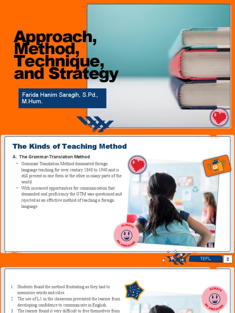 Approach, Method, Technique, and Strategy | PDF | Second Language ...