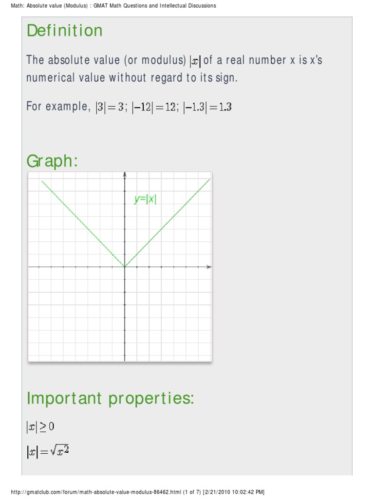 Math - Absolute Value (Modulus) - GMAT Math Questions and Intellectual ...