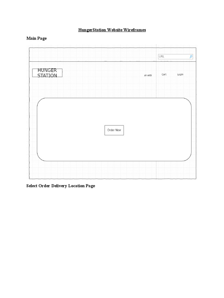 HungerStation Wire Frames | PDF
