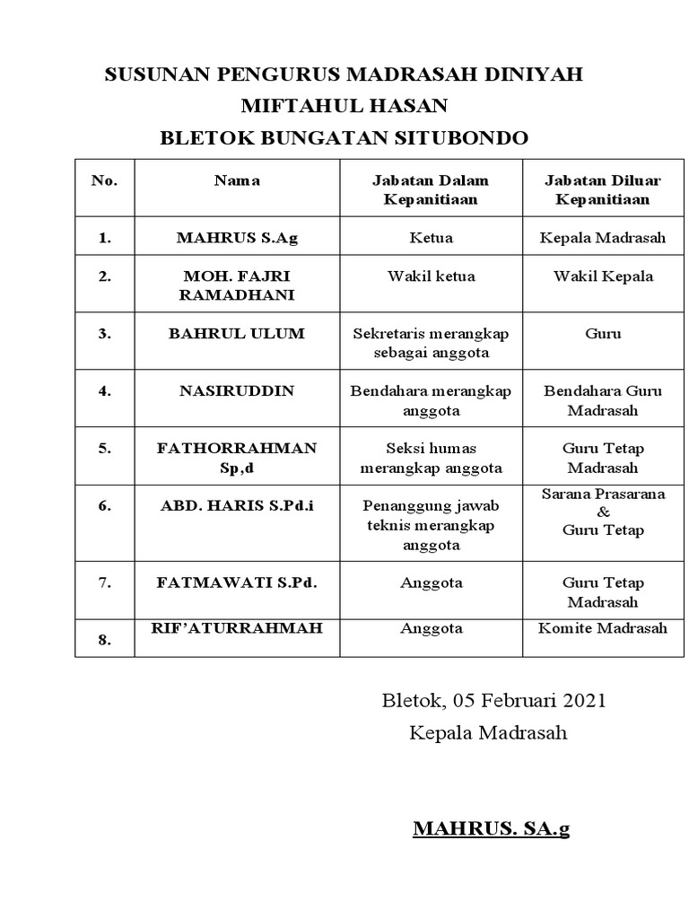 Susunan Pengurus Madrasah Diniyah | PDF