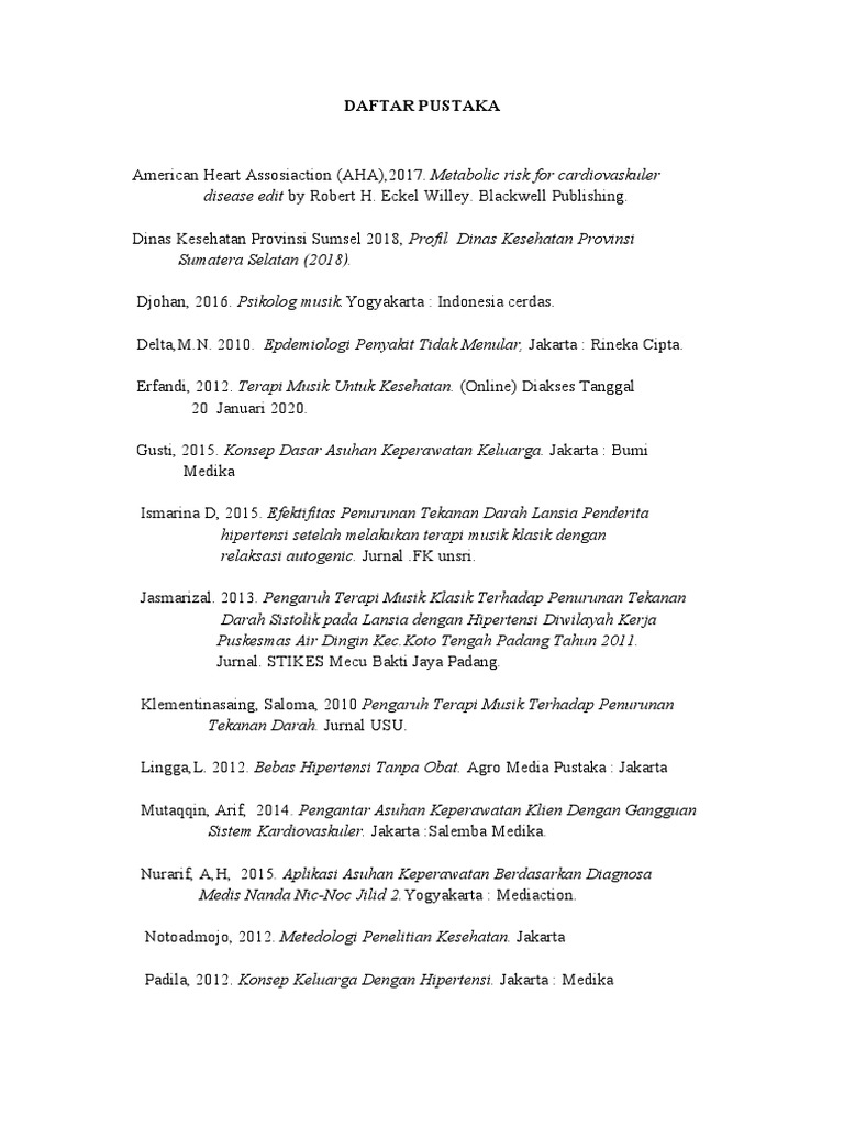 Daftar Pustaka Lta Fix | PDF | Pengembangan Diri | Kesehatan Holistik