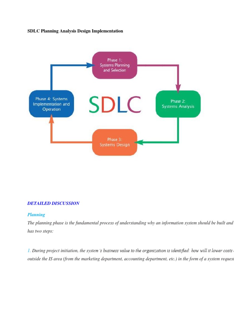 SDLC Planning Analysis Design Implementation | PDF | Information ...