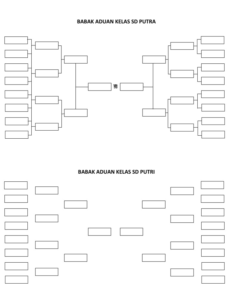 Bagan Babak Aduan 16 Besar Kelas SD Dan SMP | PDF