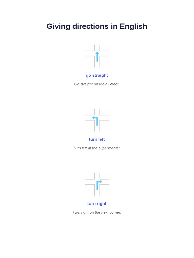 Common Phrases and Vocabulary for Providing and Requesting Directions ...