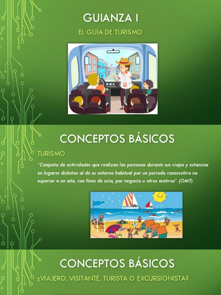 Introducción Al Guia de Turismo | PDF | Turismo | Sustentabilidad