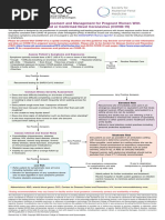 ACOG Practice Bulletins Overview | PDF | Childbirth | Pregnancy