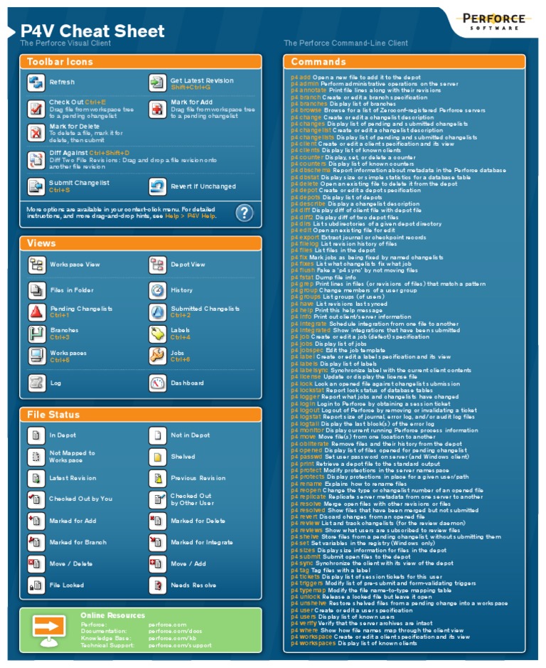 P4V Cheat Sheet: Commands Toolbar Icons | PDF | Business | Computers