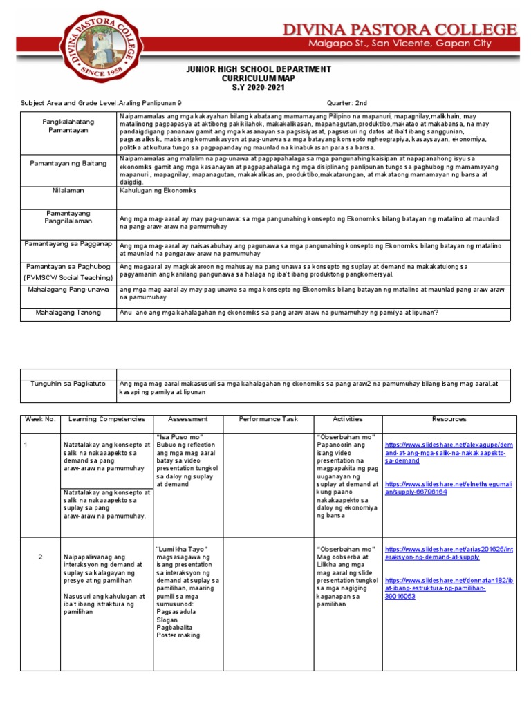 Curriculum Map AP. 2nd Quarter | PDF