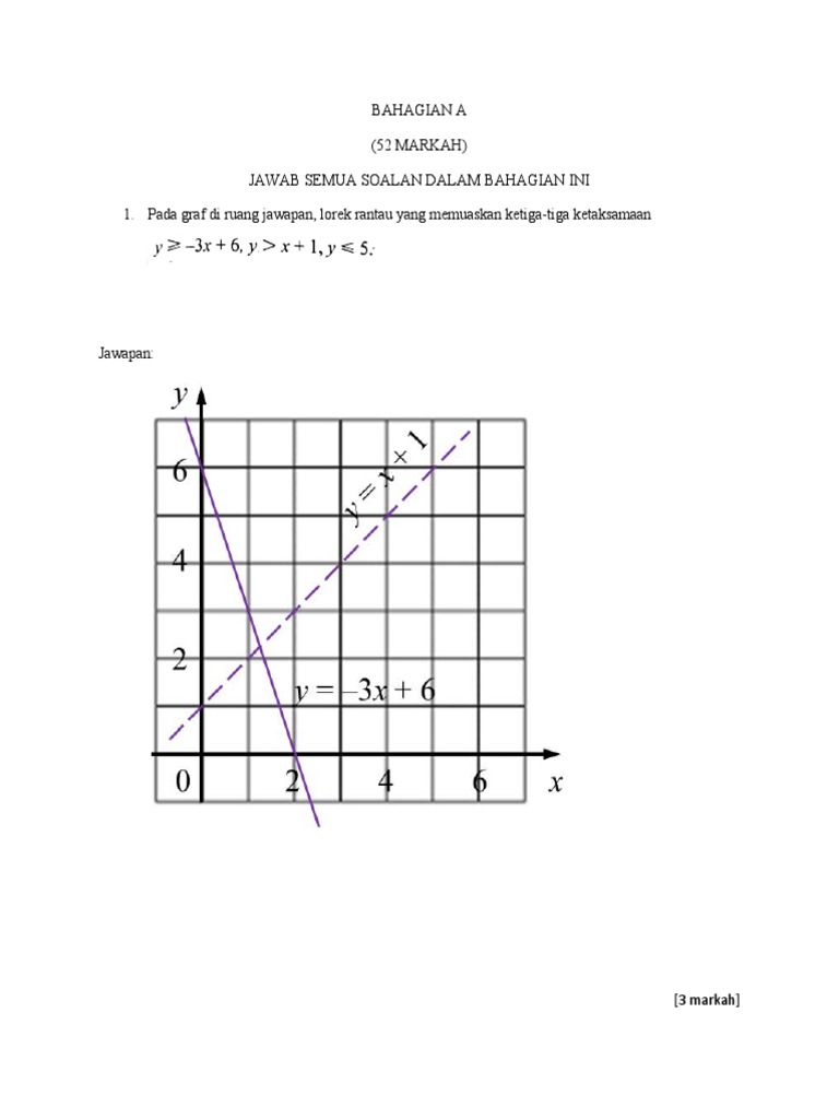 Spm Matematik 2016 Kertas 2 Pdf