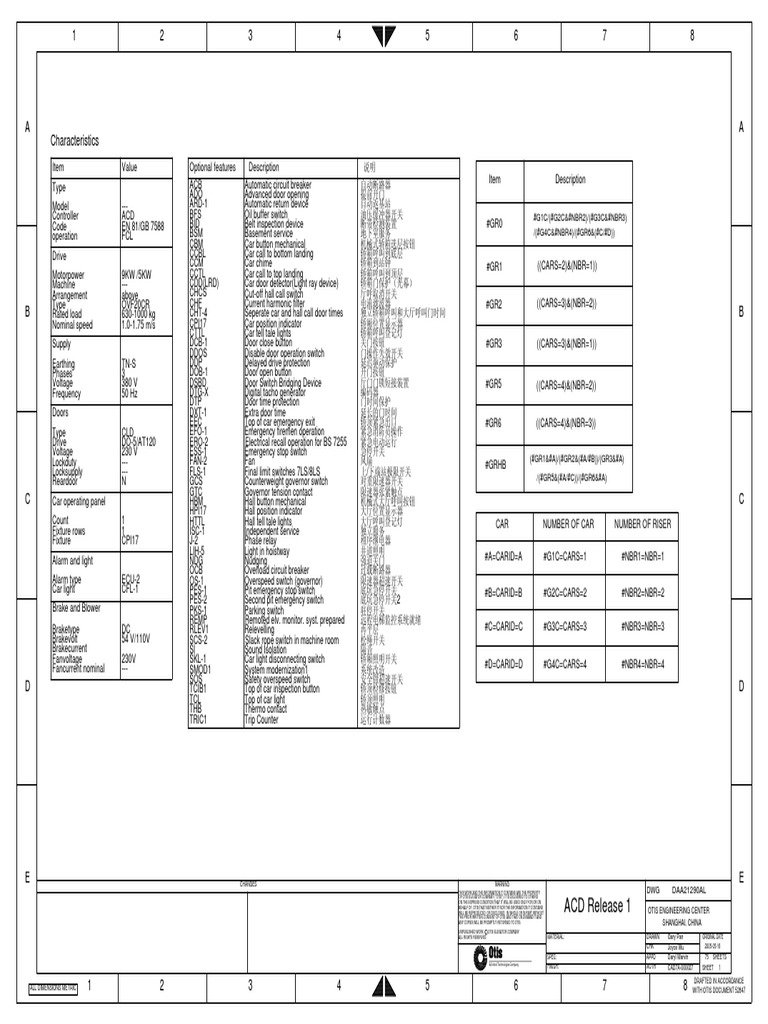 OTIS ACD RELEASE1 DAA21290AL电气原理图 | PDF | Switch | Components